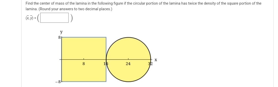 Solved Find the center of mass of the lamina in the | Chegg.com