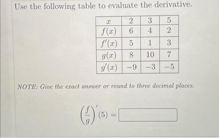 Solved Use the following table to evaluate the derivative. | Chegg.com