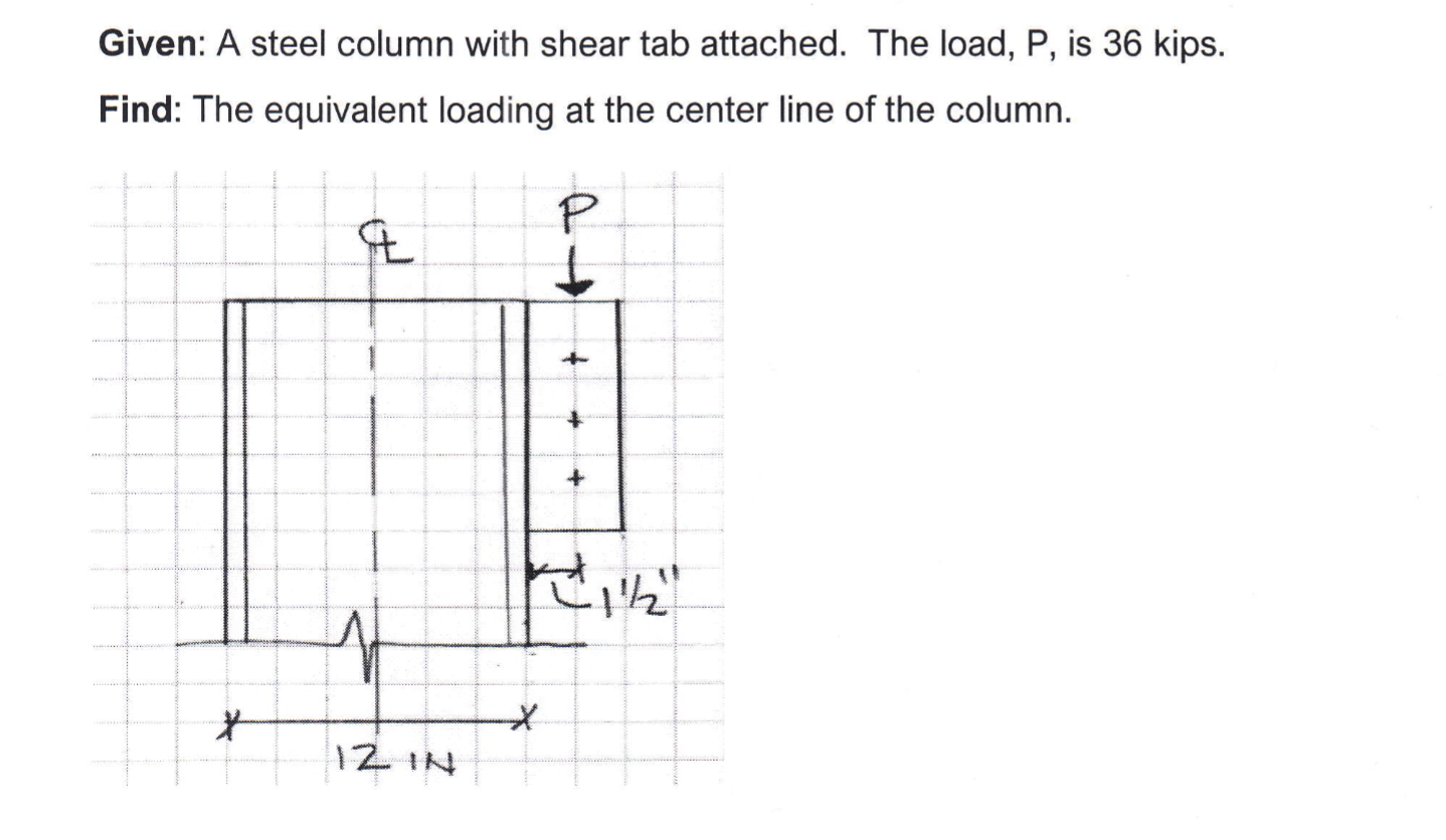 Solved Given: A steel column with shear tab attached. The | Chegg.com