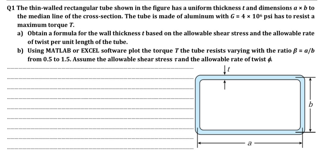 Solved Q1 ﻿The thin-walled rectangular tube shown in the | Chegg.com