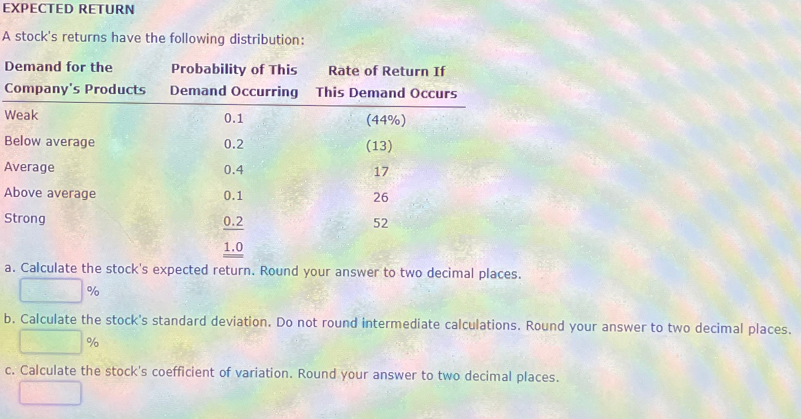 EXPECTED RETURNA stock's returns have the following | Chegg.com