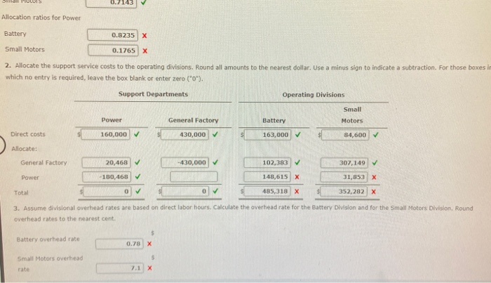 Solved Appendix 4b Sequential Method Of Support Department 9150