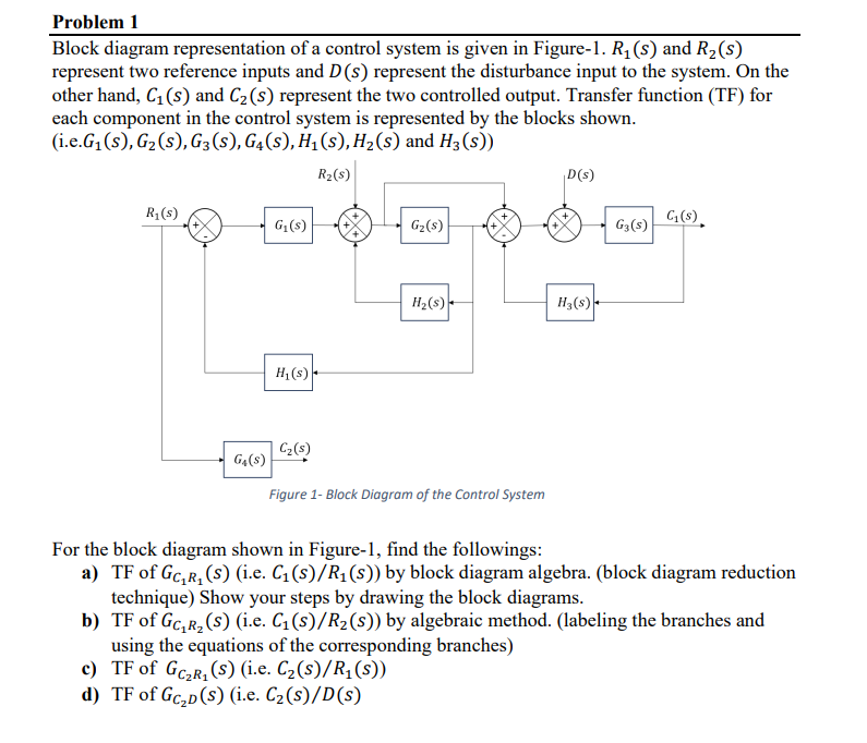 Solved For the block diagram shown in Figure-1, ﻿find the | Chegg.com