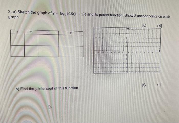 Solved 2. a) Sketch the graph of y=log2(0.5(1−x)) and its | Chegg.com