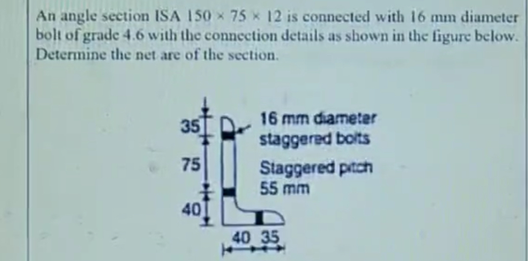 Solved An angle section ISA 150×75×12 ﻿is connected with | Chegg.com