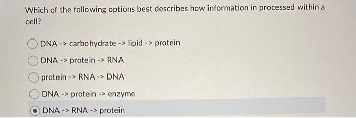 Solved Trace elements are those required by an organism in | Chegg.com