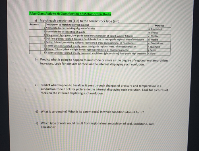 Solved After-Class Activity H: Classification of Metamorphic | Chegg.com