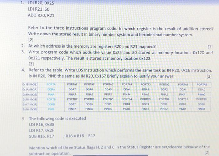 Solved 1. LDI R20, 0X25 LDI R21, 50 ADD R20, R21 Refer to | Chegg.com