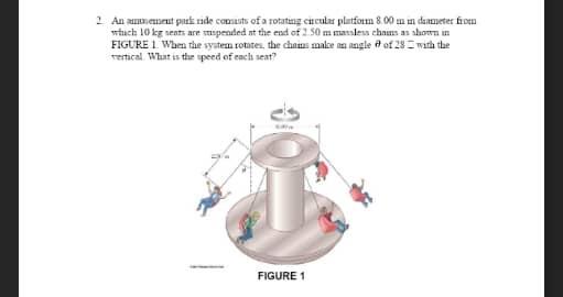 Solved 2 An eru pickrade costs of a rotating circular | Chegg.com