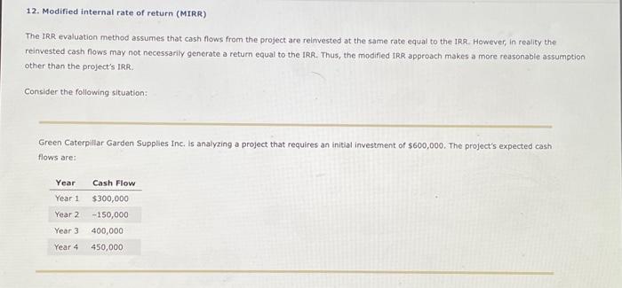 Solved 12. Modified internal rate of return (MIRR) The IRR | Chegg.com