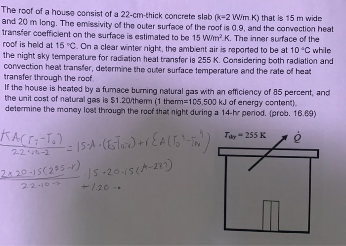 Solved The roof of a house consist of a 22-cm-thick concrete | Chegg.com