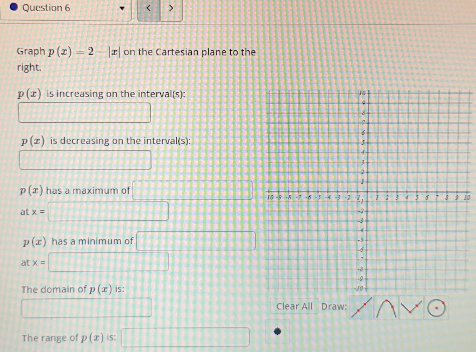 Solved Question 6Graph p(x)=2-|x| ﻿on the Cartesian plane to | Chegg.com