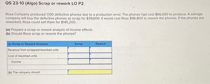 Solved QS 23-10 (Algo) Scrap or rework LO P2 Rosa Company | Chegg.com