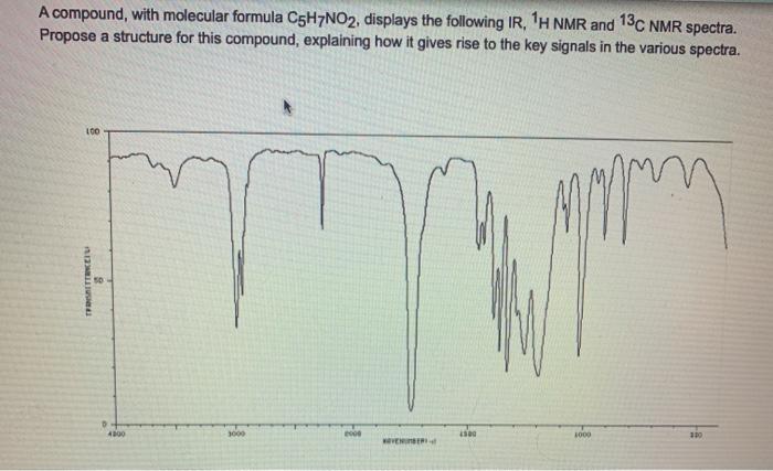 Solved A compound, with molecular formula C5H7NO2, displays | Chegg.com