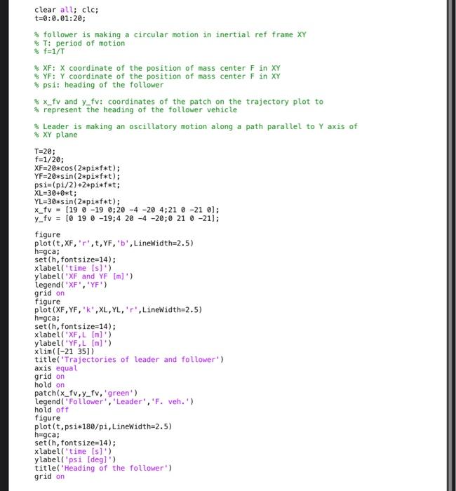 Solved Consider the vehicles moving on 2D plane. L, is the | Chegg.com ...