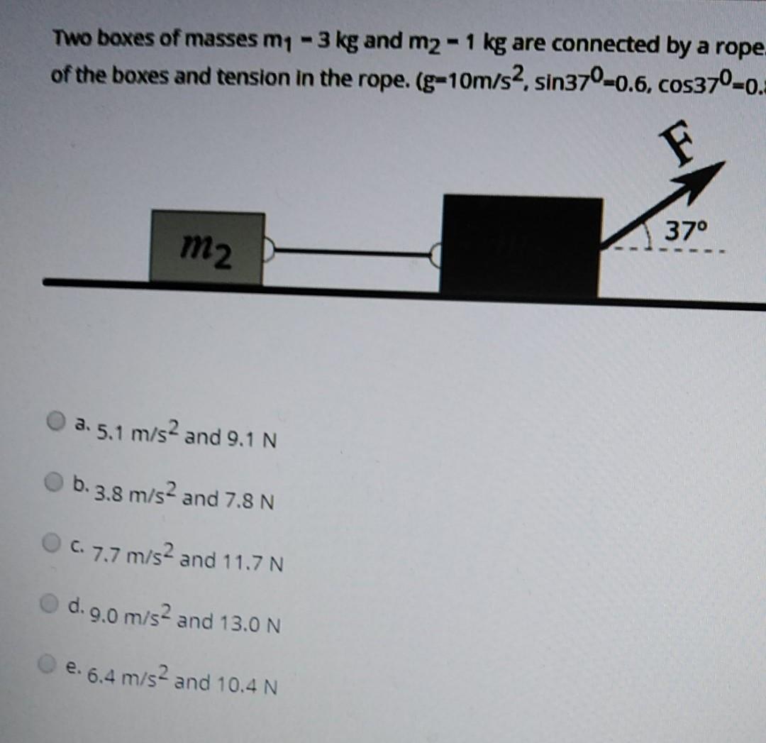 Solved two boxes of masses m1=3kg and m2=1kg are connected | Chegg.com
