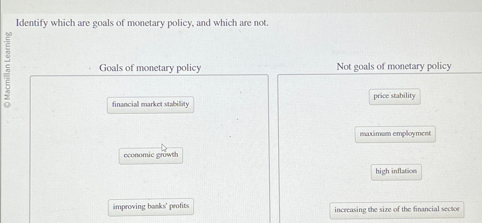 Solved Identify which are goals of monetary policy, and | Chegg.com
