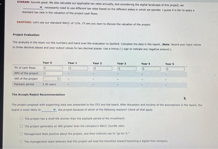 Solved 2. Financial appraisal of Investment projects The | Chegg.com