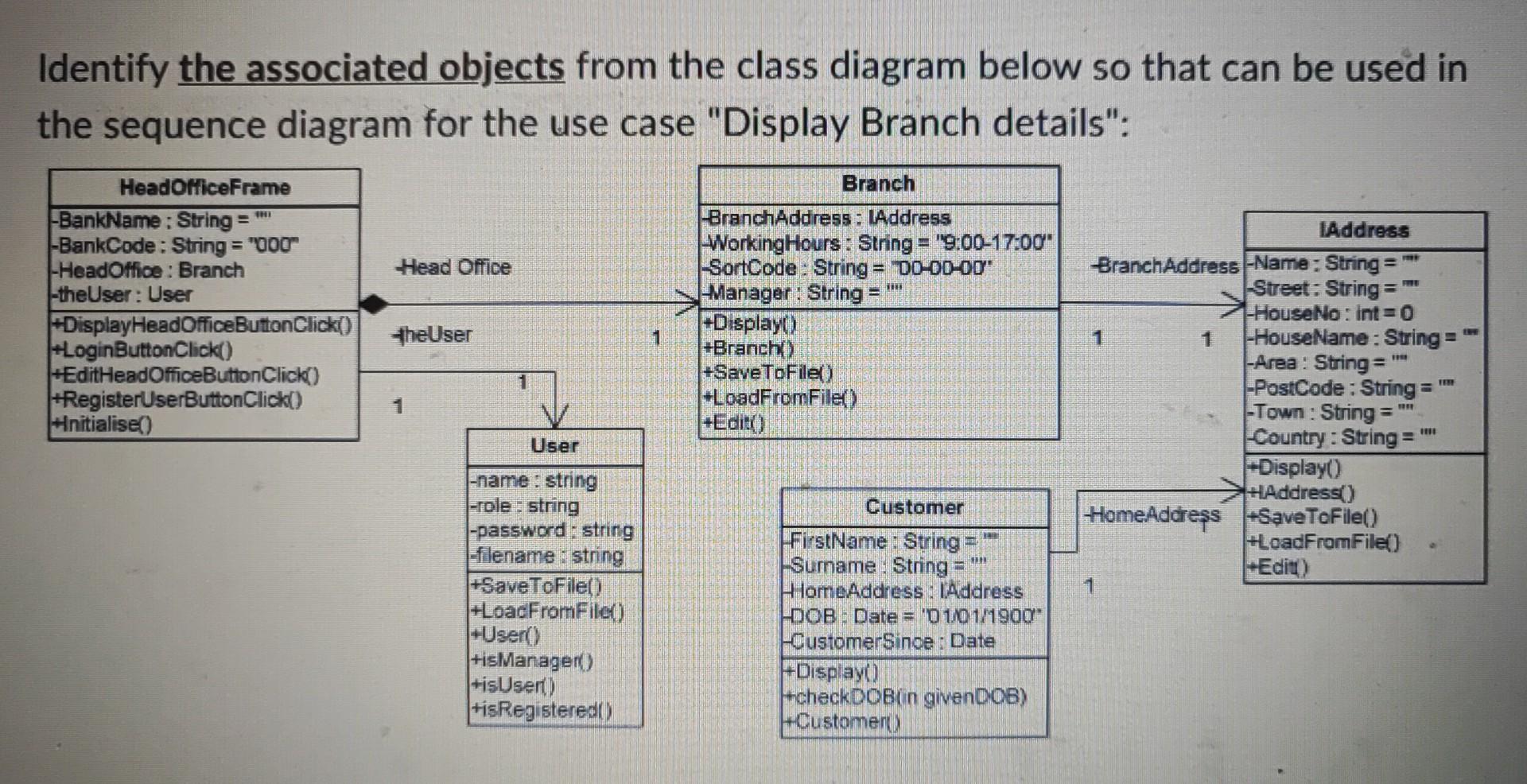 Solved Identify the associated objects from the class | Chegg.com
