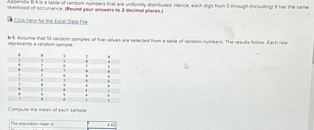 Solved Append × ﻿B.4 ﻿is a table of random numbers that are | Chegg.com