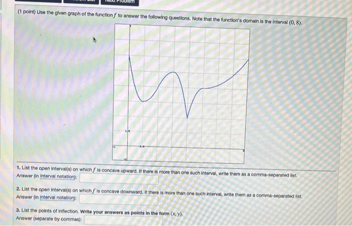 Solved (1 point) Use the glven graph of the function f to | Chegg.com