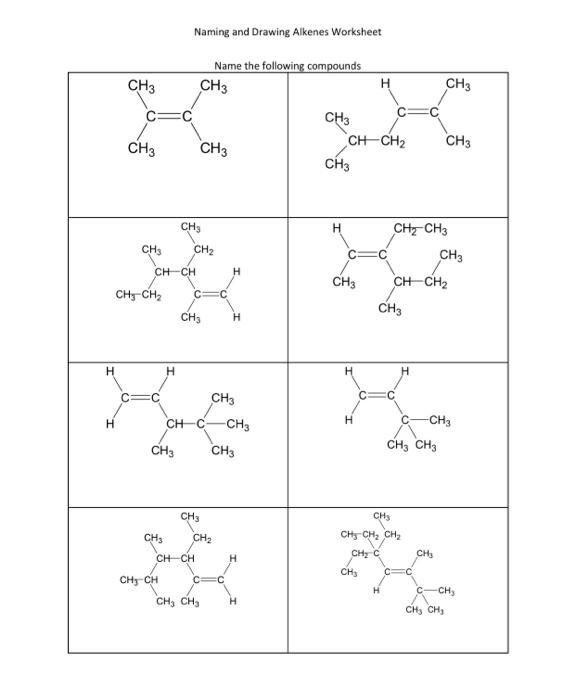 Solved Naming and Drawing Alkenes Worksheet Name the | Chegg.com