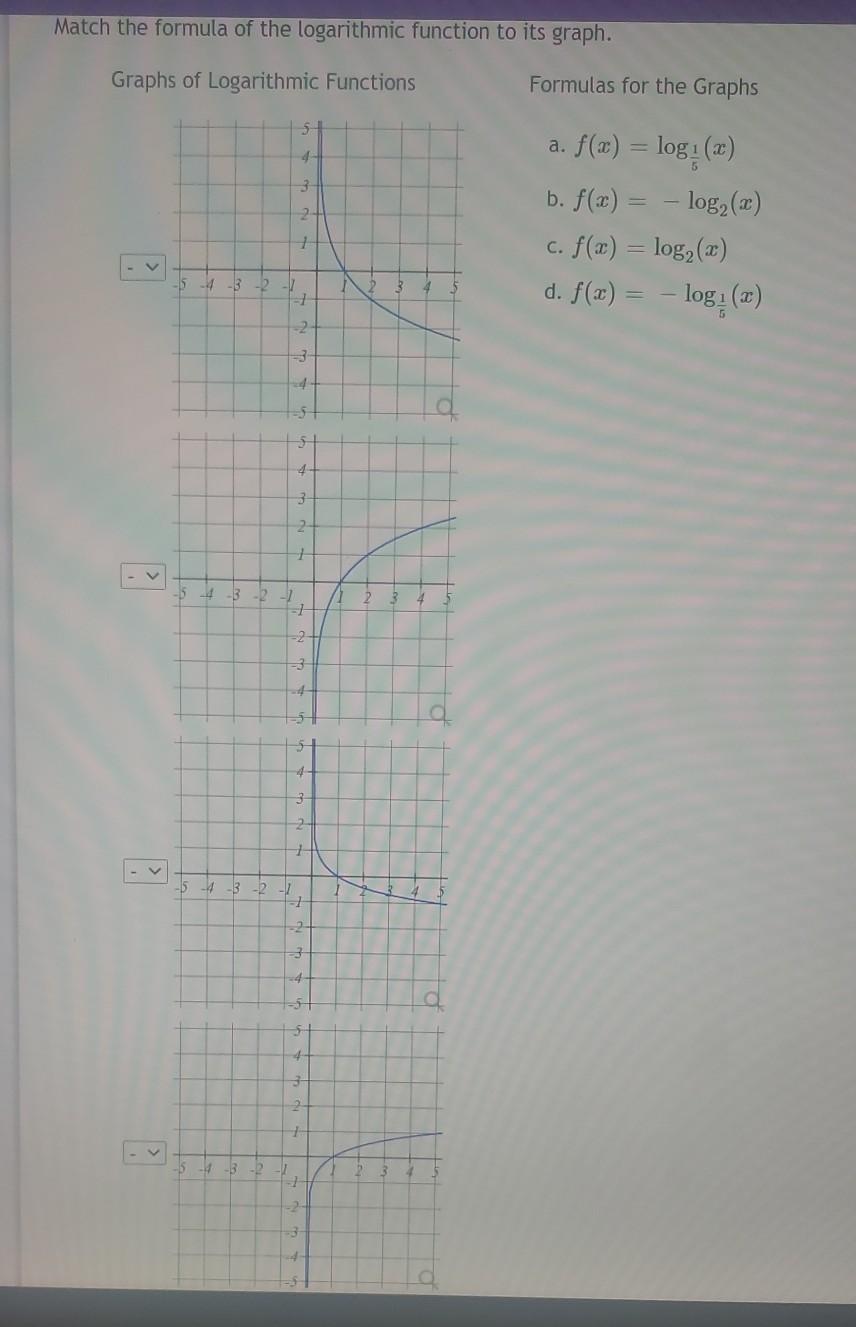 Solved Match the formula of the logarithmic function to its | Chegg.com