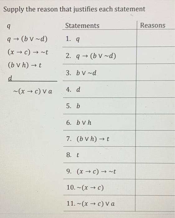 Solved Supply the reason that justifies each statement 9 | Chegg.com