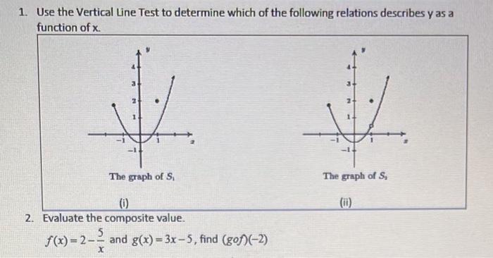 Solved 1. Use the Vertical Line Test to determine which of | Chegg.com