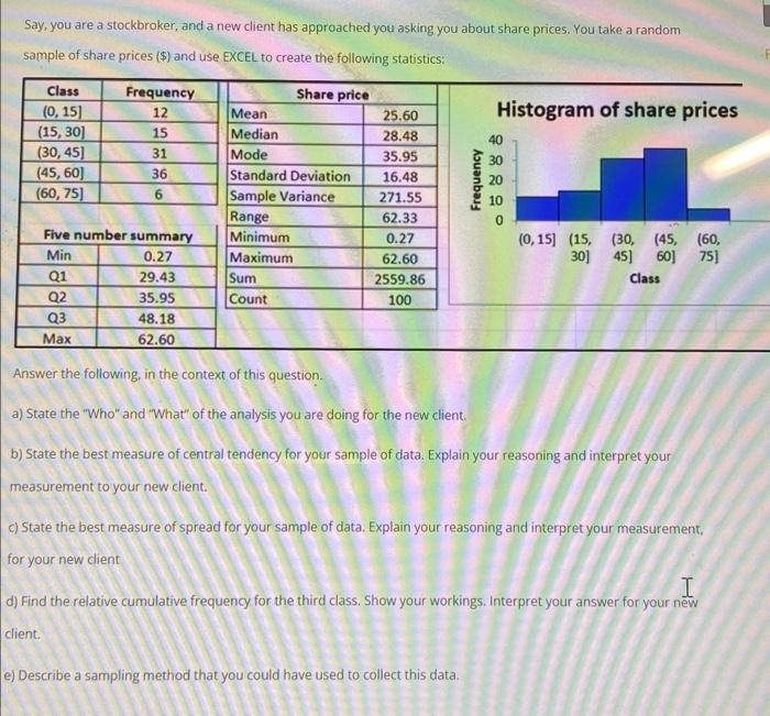Solved Say, you are a stockbroker, and a new client has | Chegg.com