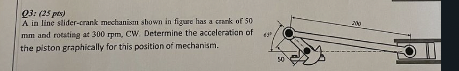 Solved Q3: (25 ﻿pts) ﻿A in line slider-crank mechanism shown | Chegg.com