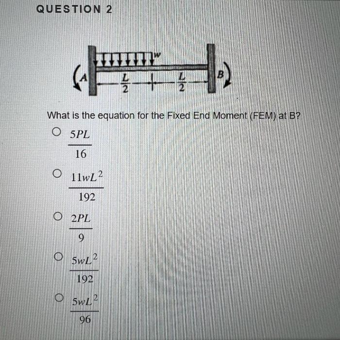 Solved What is the equation for the Fixed End Moment (FEM) | Chegg.com