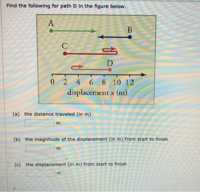 Solved Find the following for path D in the figure below. А | Chegg.com