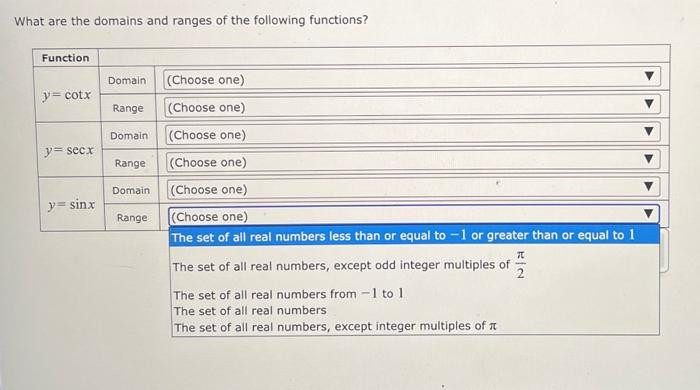 Solved What are the domains and ranges of the following | Chegg.com