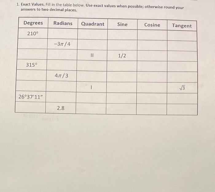 Solved 1. Exact Values. Fill in the table below. Use exact | Chegg.com