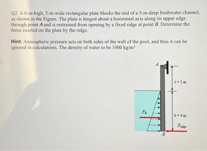 Q2. A 6-m-high, 5-m-wide rectangular plate blocks the | Chegg.com