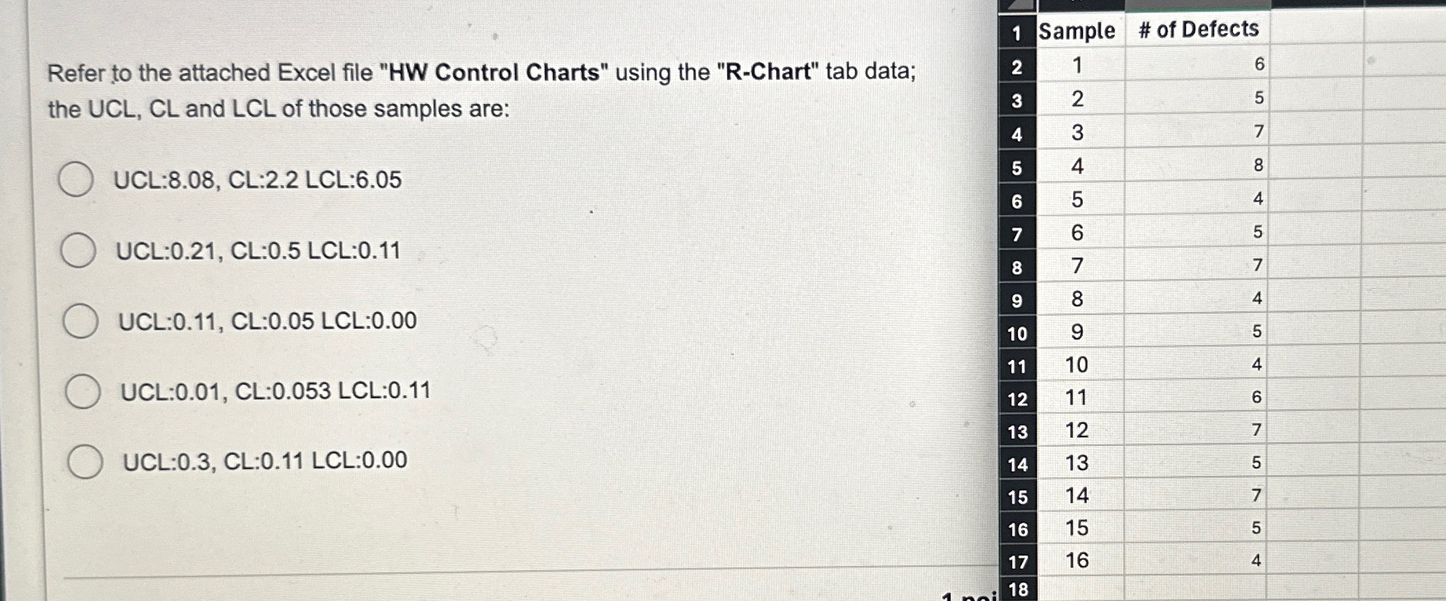 Solved Refer to the attached Excel file "HW Control Charts" | Chegg.com
