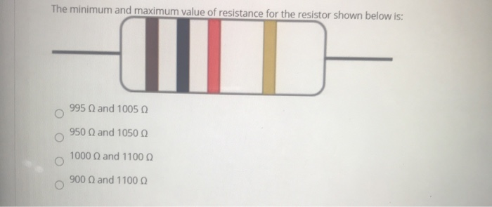 Solved The minimum and maximum value of resistance for the | Chegg.com