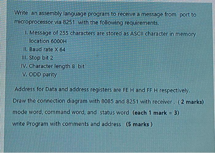 Solved Write an assembly language program to receive a | Chegg.com