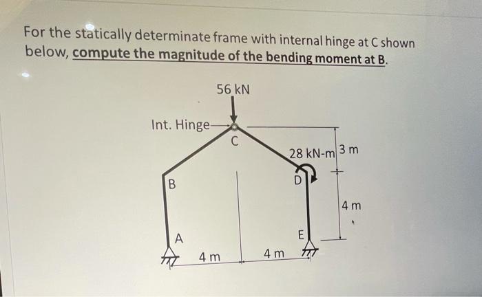 Solved For the statically determinate frame with internal | Chegg.com