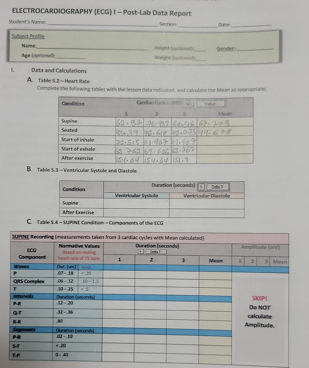 Solved ELECTROCARDIOGRAPHY (ECG) I - Post-Lab Data Report | Chegg.com