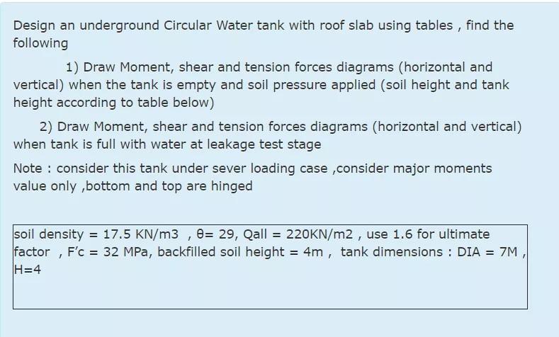 Design an underground Circular Water tank with roof | Chegg.com