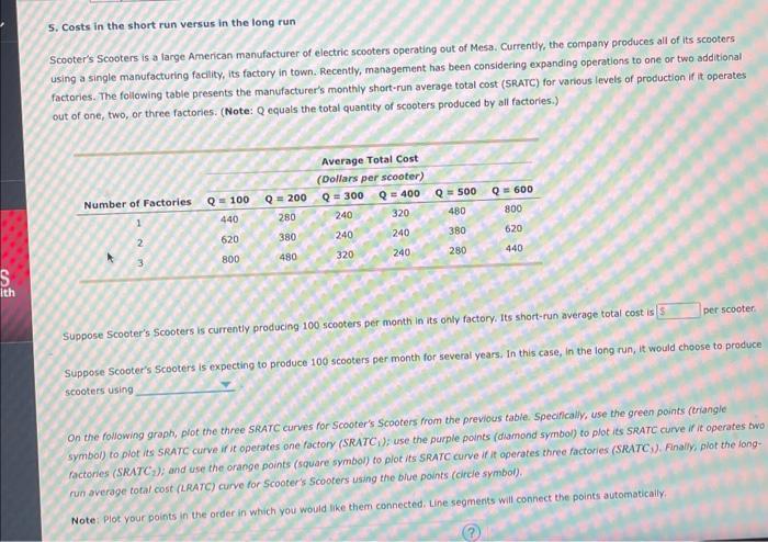 Solved 5 Costs In The Short Run Versus In The Long Run