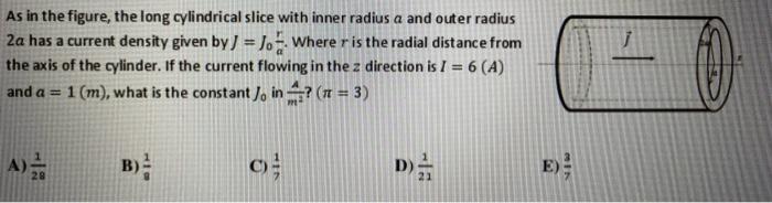 Solved As in the figure, the long cylindrical slice with | Chegg.com