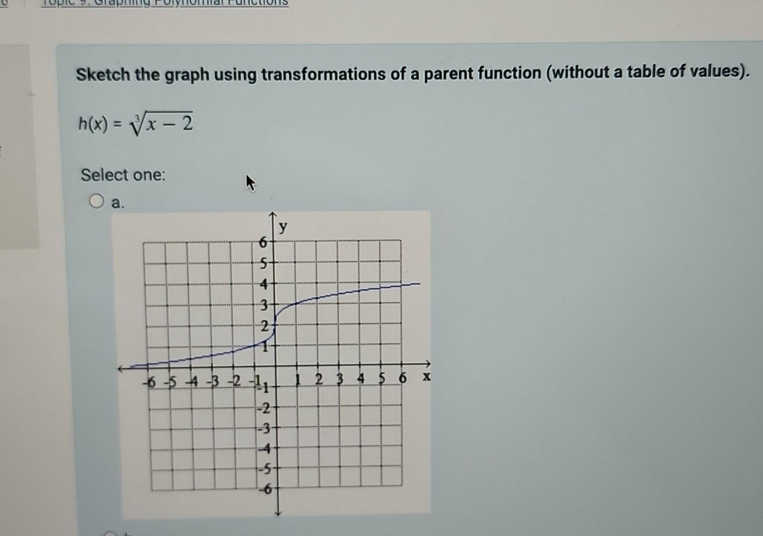 Solved Sketch the graph using transformations of a parent | Chegg.com