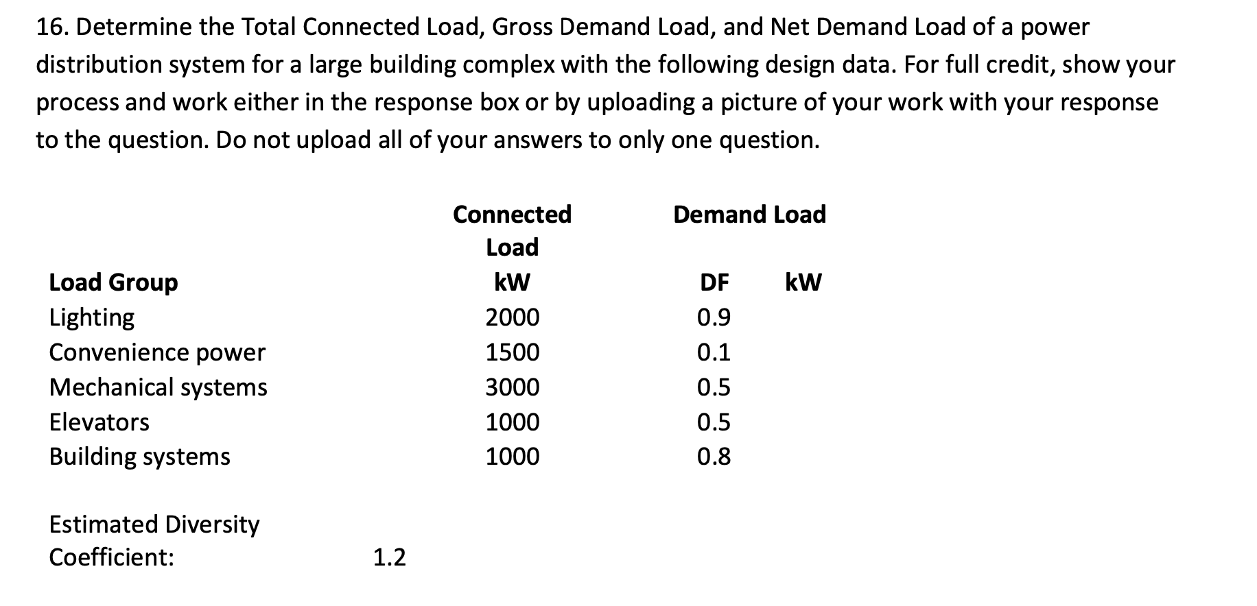 Solved Determine the Total Connected Load, Gross Demand | Chegg.com