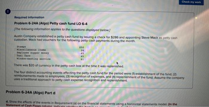 Solved Required information Problem 6-24A (Algo) Petty cash | Chegg.com