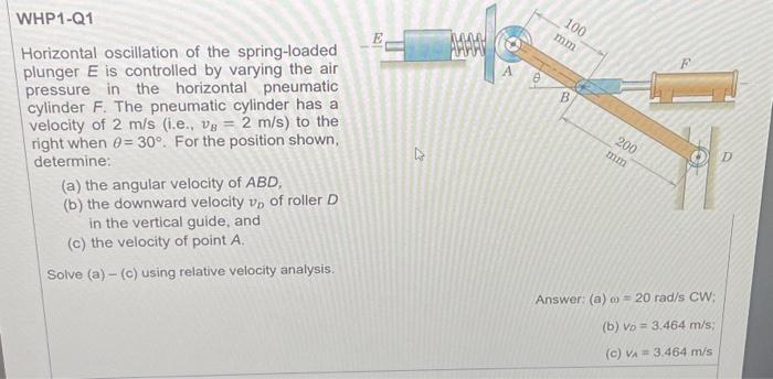 Solved Horizontal oscillation of the spring-loaded plunger E | Chegg.com