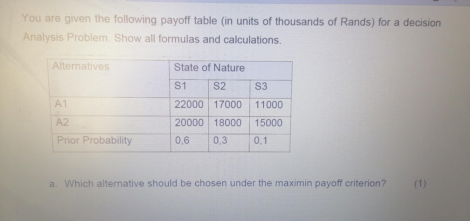 Solved You are given the following payoff table (in units of | Chegg.com