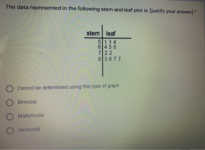 Solved The data represented in the following stem and leaf | Chegg.com